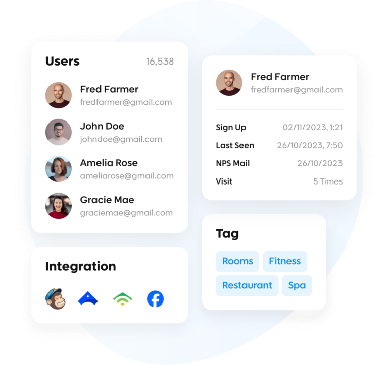 MyPlace Connect - Capture Guest Email on your WiFi network