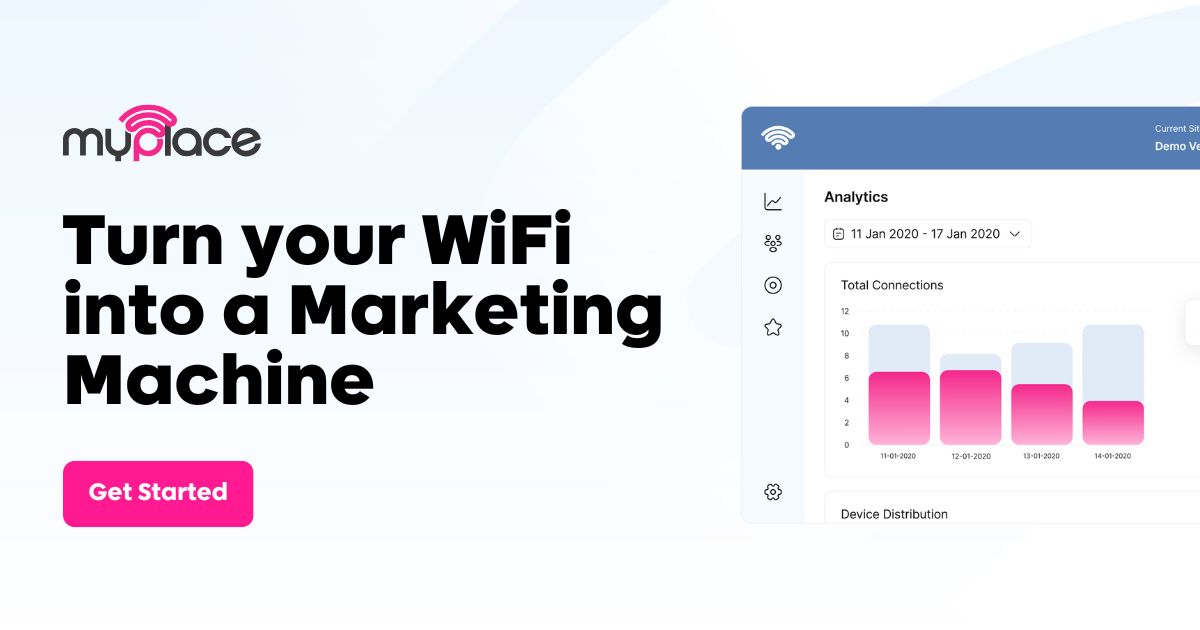 Documentation | MyPlace