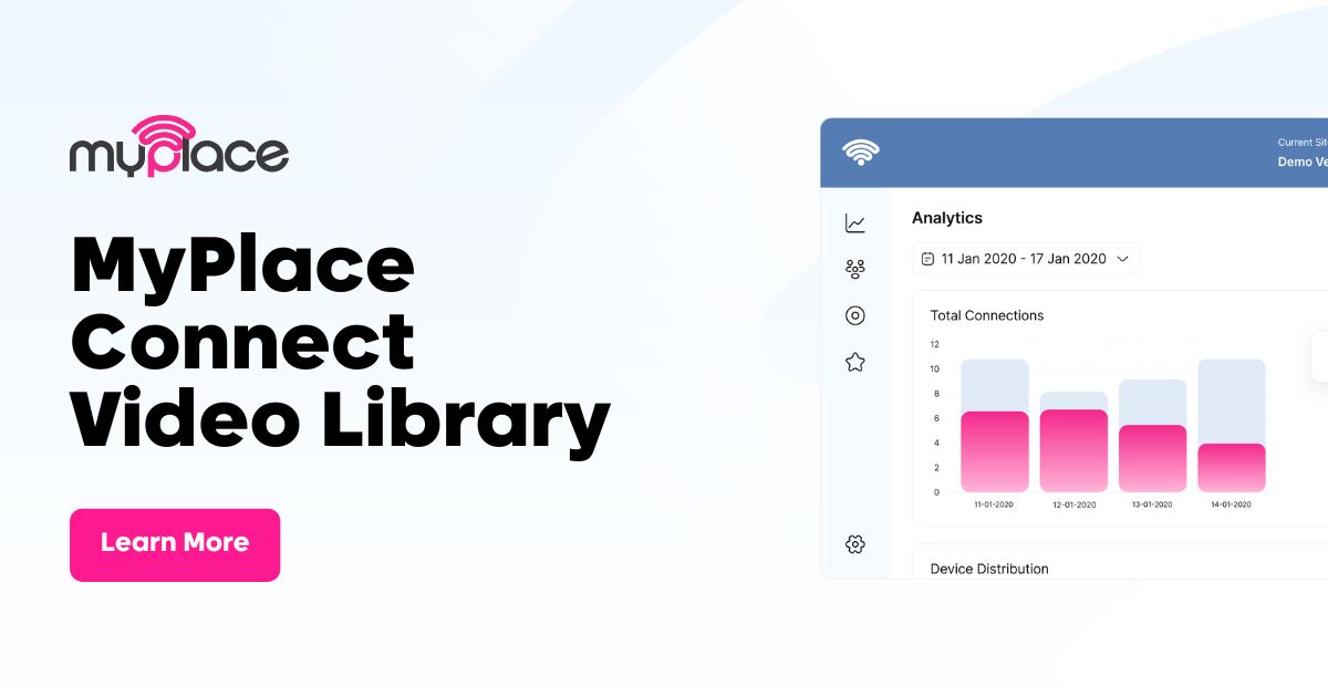 Videos | Page 2 of 2 | MyPlace