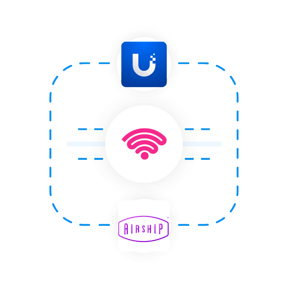 Ubiquiti UniFi Airship Integration - Push data from Ubiquiti UniFi to ...