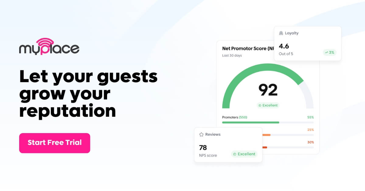 Reputation Management Software for Restaurants